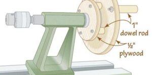 How To Bore Holes With A Metal Lathe: A Quick Guide