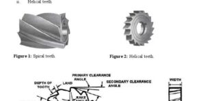 Ultimate Milling Cutter Iso Insert Naming Guide Explained