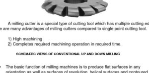 Ultimate Milling Cutter Rpm Calculator Chart Guide
